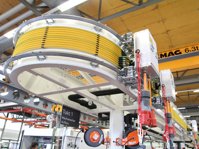Flow assembly stations in mechanical engineering | Canada Flow assembly stations in mechanical engineering | Canada